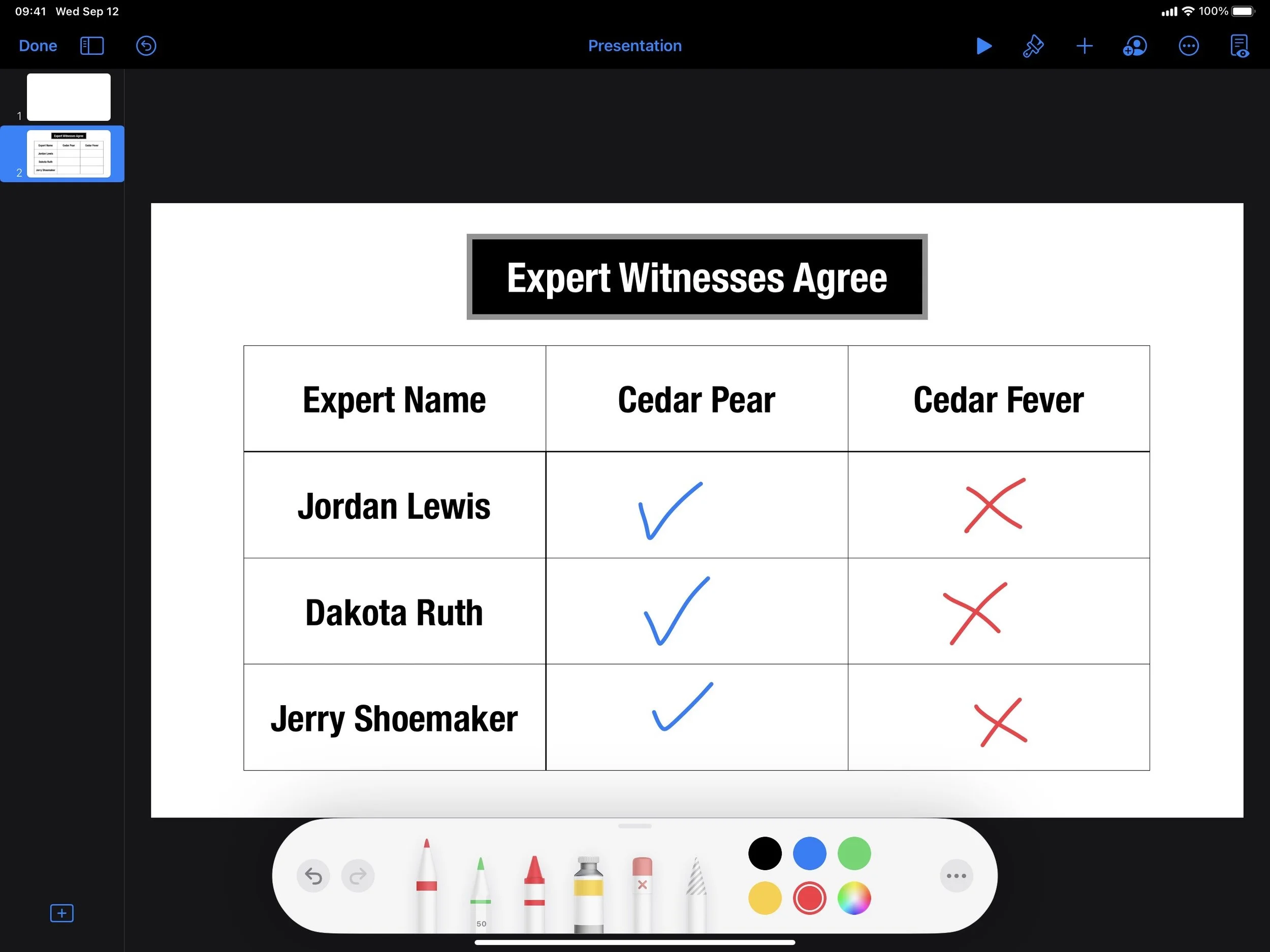 Create a Quick Demonstrative Using Keynote and TrialPad — LIT SOFTWARE